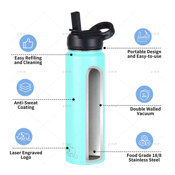 Flex 24oz Tiffany Blue Stainless-Steel Water Bottle – Rhino Can